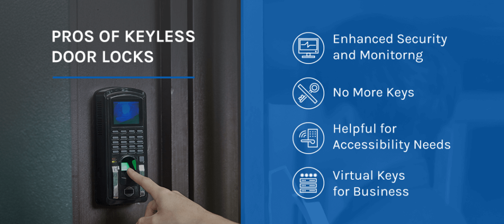 Are Keyless Locks Safe? | Prestige Security Solutions